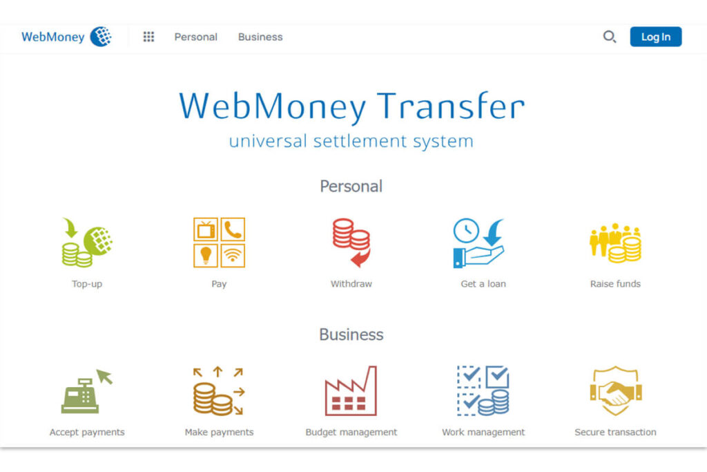 Aliexpress Payment Methods: Which Is Best for You in 2025