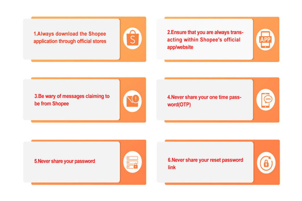 What Is Shopee? An Ultimate Guide for Selling on Shopee ...