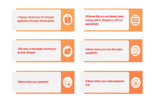 What Is Shopee? An Ultimate Guide for Selling on Shopee ...