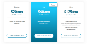 What Is Order Desk? An Ultimate Guide for Beginners - Supdropshipping ...