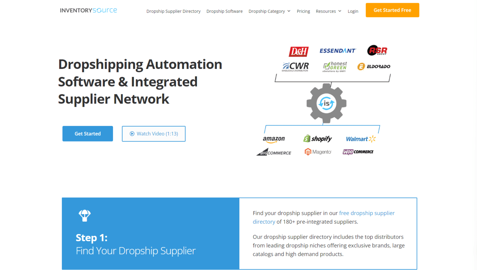 Os 15 melhores fornecedores de dropshipping da Shopify em 2025 - Supdropshipping | Ajuda você a ...