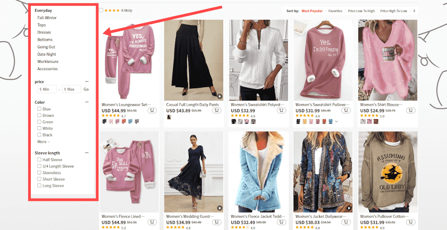 LightInTheBox: Legit or Scam? A Detailed Analysis - Supdropshipping ...