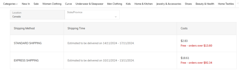 How Long Does Shein Take to Deliver? (Quick Guide for 2025 ...