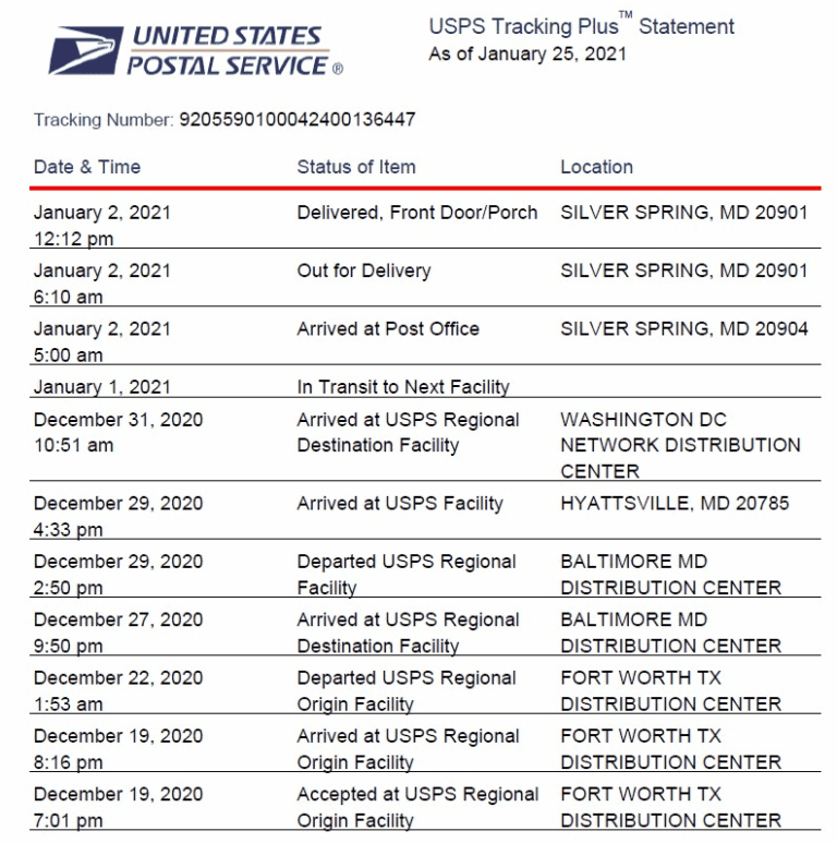 What Does “In Transit” Mean in USPS? (2026 Guide) - Supdropshipping ...