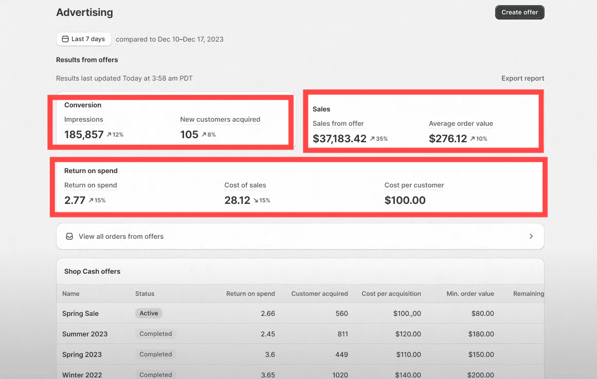 Using Shop Cash in 2026: A Real Guide for Buyers and Sellers ...